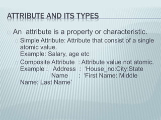Entity (types, attibute types) | PPTX