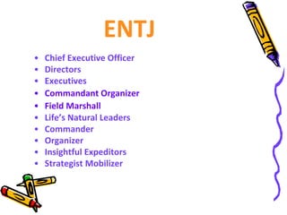 ENTJ--The EXECUTIVE.ppt