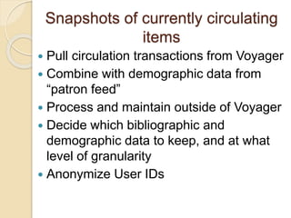 NISO Patron Privacy VM#2-Richard Entlich anonymization of Voyager ...