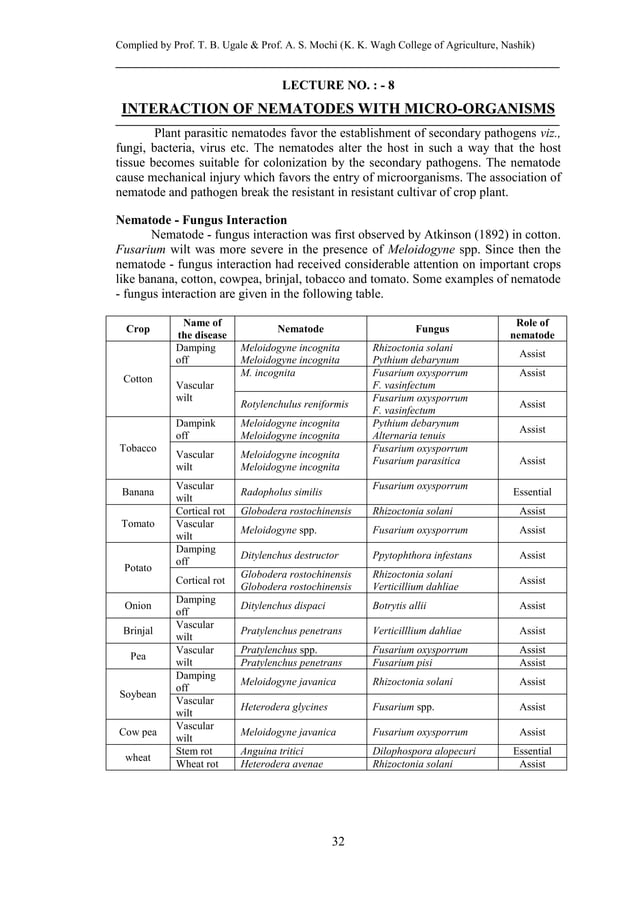 ENTO-364_(Introductory_Nematology).pdf