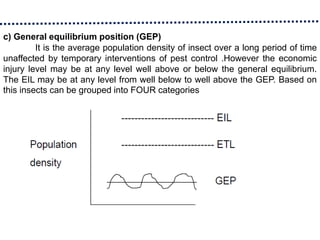 ENTO 231_L.No.5_Integrated Pest Management.ppt