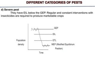 ENTO 231_L.No.5_Integrated Pest Management.ppt