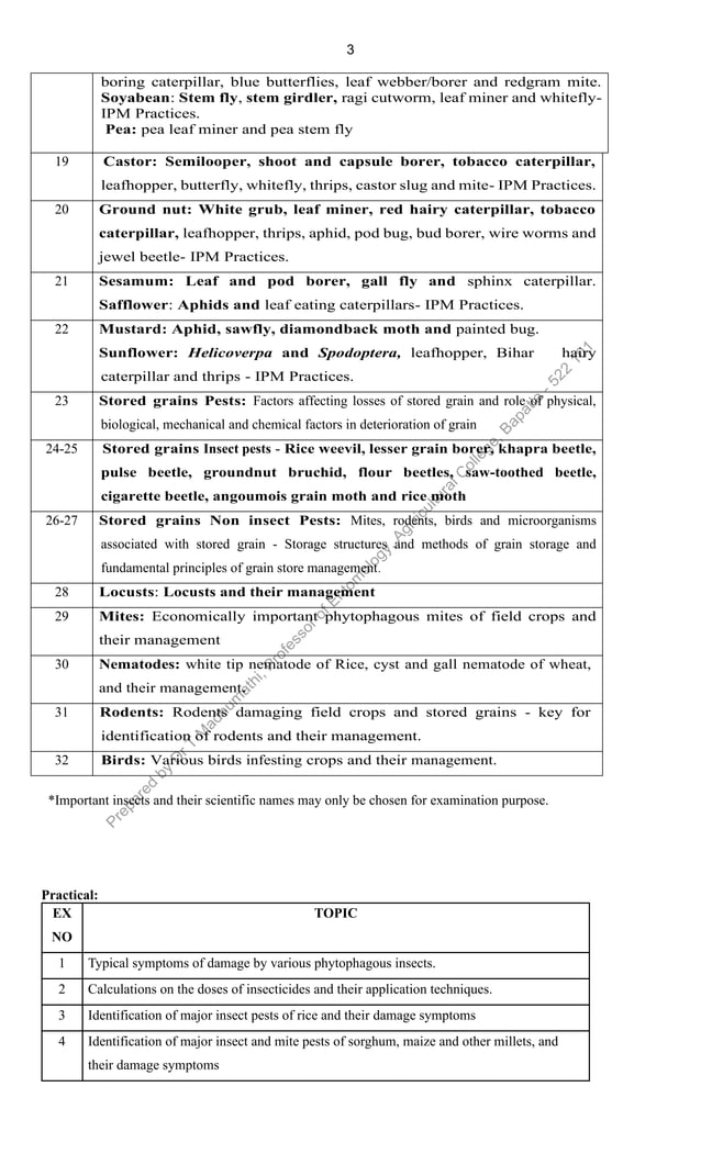 ENTO 331, Pests of Field Crops, Stroed Grains and their Management 12.04.2020.pdf | Beekeeping ...
