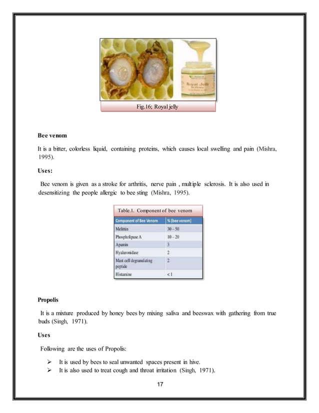 Entomology industries assignment 2 ento | DOCX
