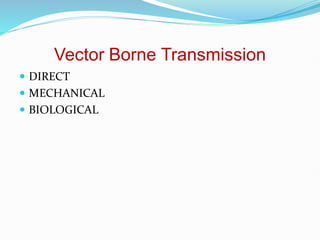 ENTOMOLOGY PPT.pptx Arthropods of medical importance.Prevention and ...