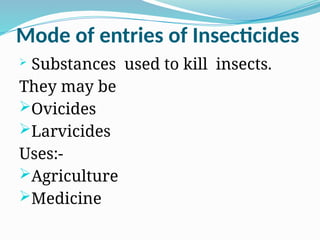 Entomology Presentation by Muhammad Junaid route of entry of pathogend.pptx
