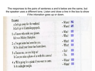 Entonacion phonetics | PPT