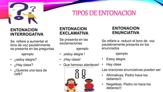 entonacionh.pptx