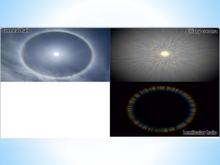 Entoptic Phenomena.pptx