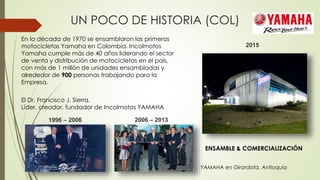 Entorno empresarial yamaha | PPTX