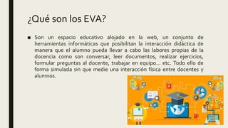 Entornos virtuales de aprendizaje (EVA) | PPTX