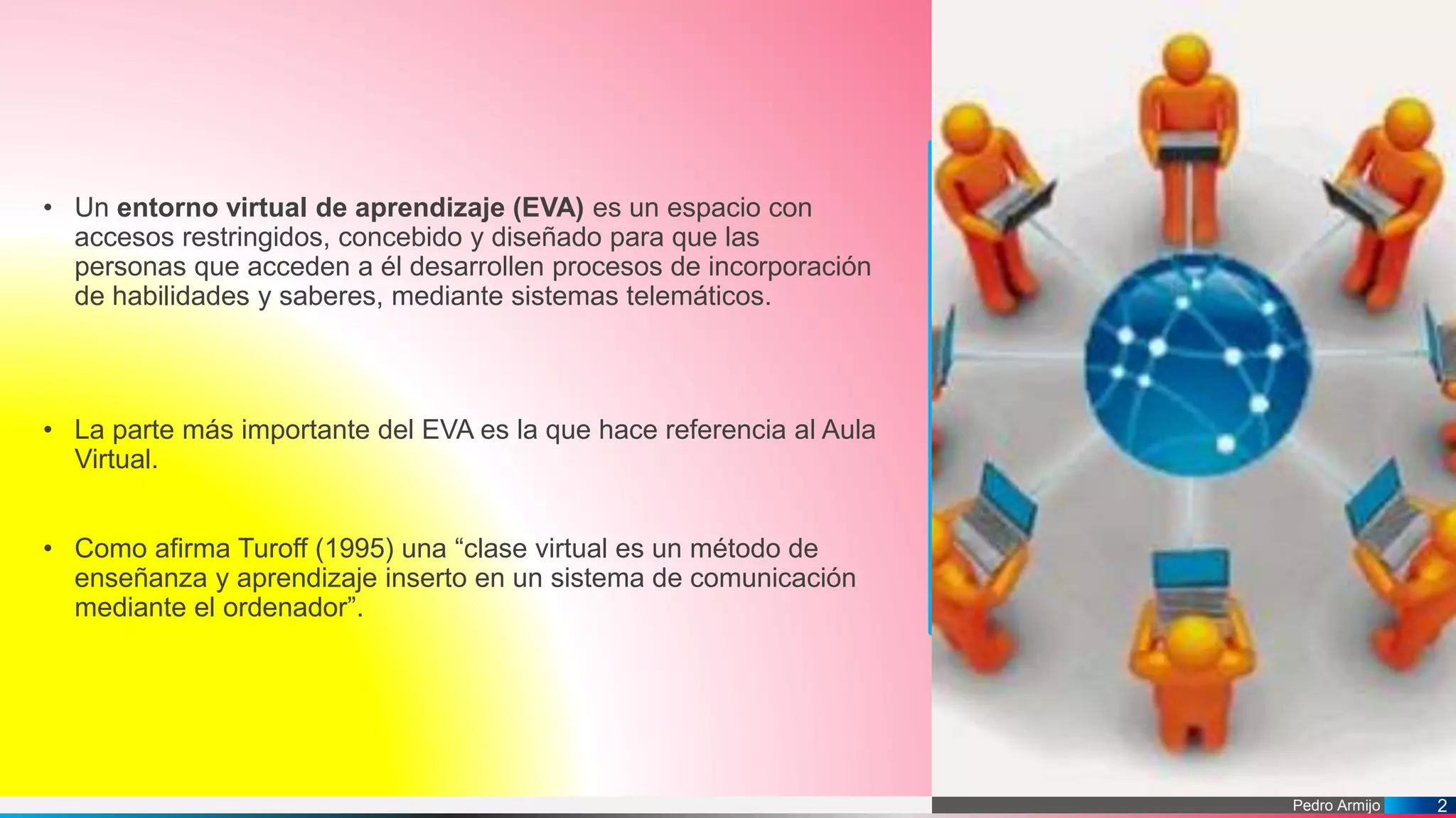 Entornos virtuales de aprendizaje eva | PPTX | Online Education | Education