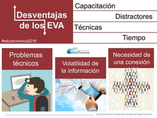 Entornos Virtuales de Aprendizaje: Ventajas y Desventajas | PPTX