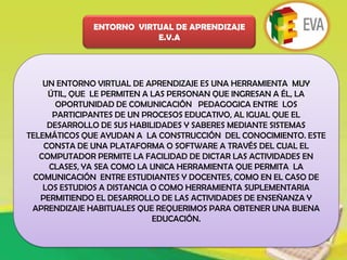 Entorno Virtual de Aprendizaje (EVA) y Plataformas | PPTX