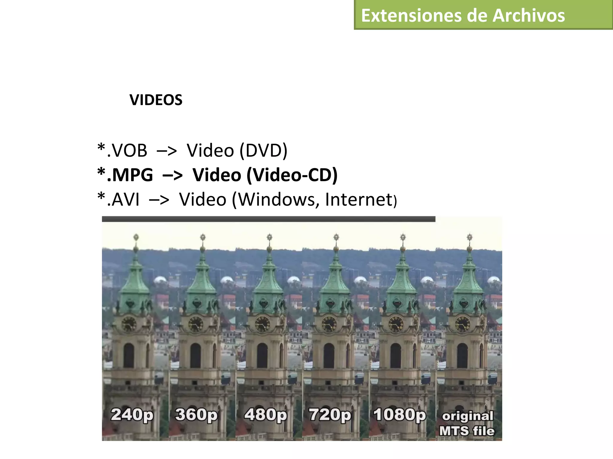 Entorno windows extensiones de archivos | PPT