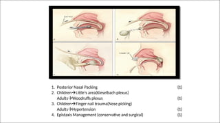 ENT ospe 1 .pdf .....good and easy for medical | PDF