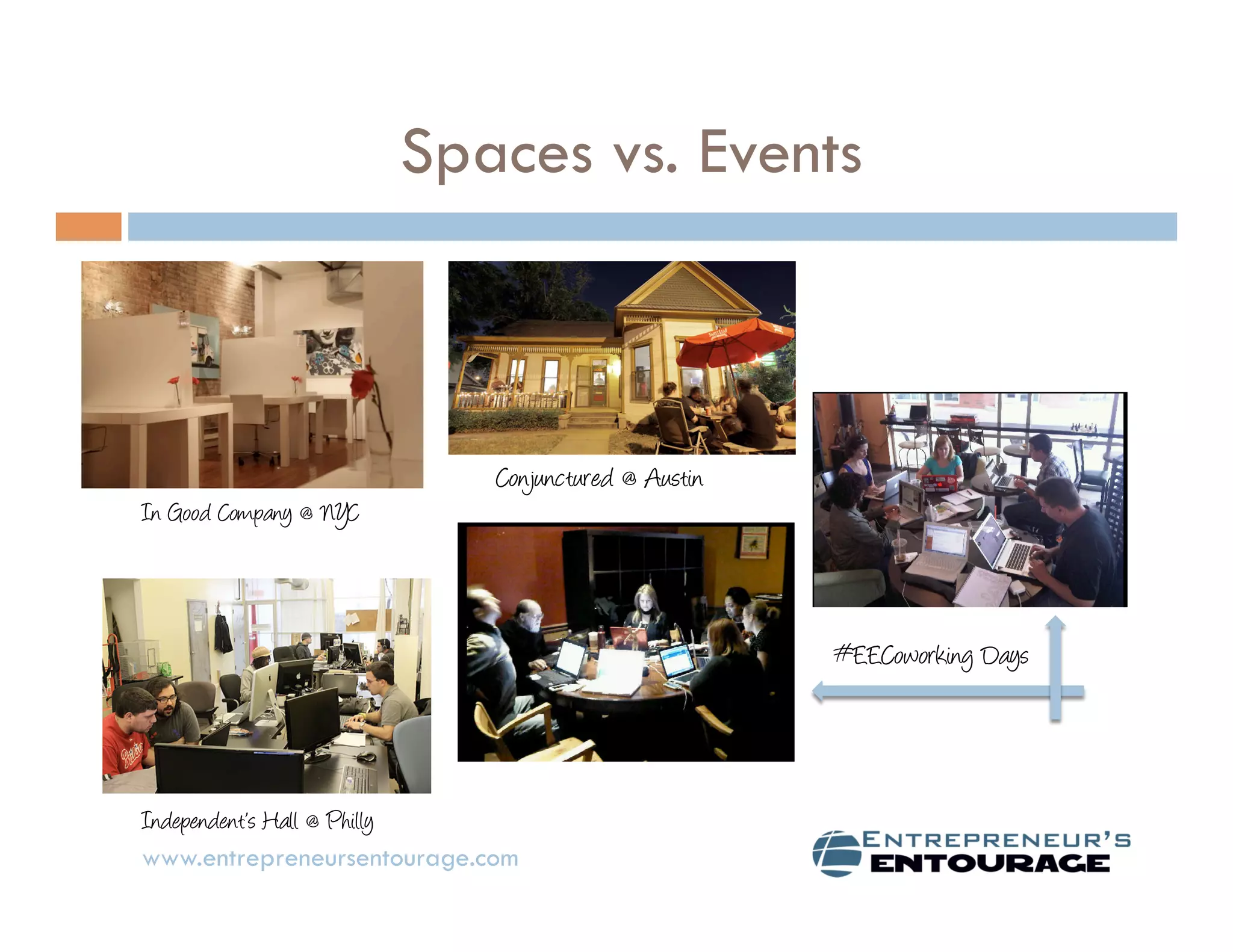 Entourage coworking ivaa presentation | PDF | Small and Medium-sized ...