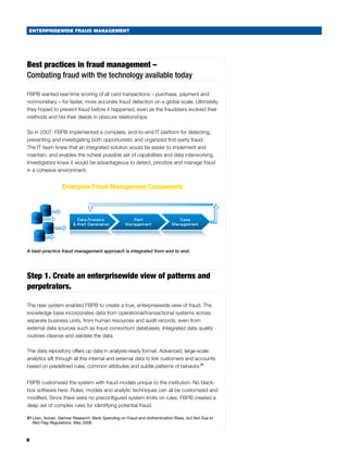 Enterprise Fraud Management | PDF