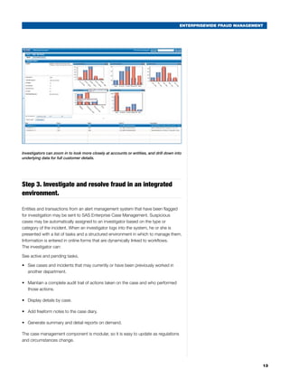Enterprise Fraud Management | PDF