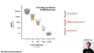 Understanding Enterprise Product Companies | PPT