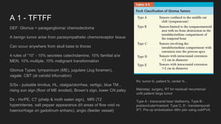 ENT Post graduate MCQ PRACTICE SET 1.pptx