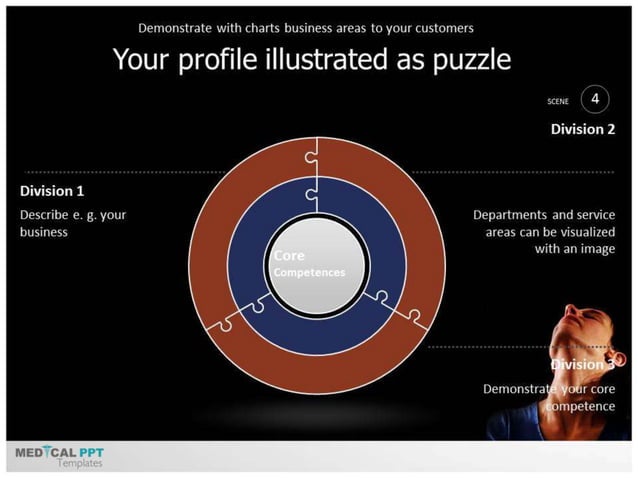 ENT PowerPoint Templates | PPTX | Ear, Nose and Throat Conditions ...