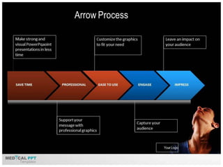 ENT PowerPoint Templates | PPTX