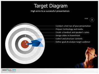 ENT PowerPoint Templates | PPTX
