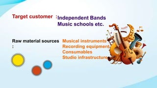 business plan on music studio in guwahati | PPTX
