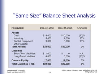 Entrepreneurship Ch 8 PPT Fin Statements.ppt