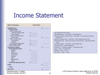 Entrepreneurship Ch 8 PPT Fin Statements.ppt