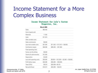Entrepreneurship Ch 8 PPT Fin Statements.ppt