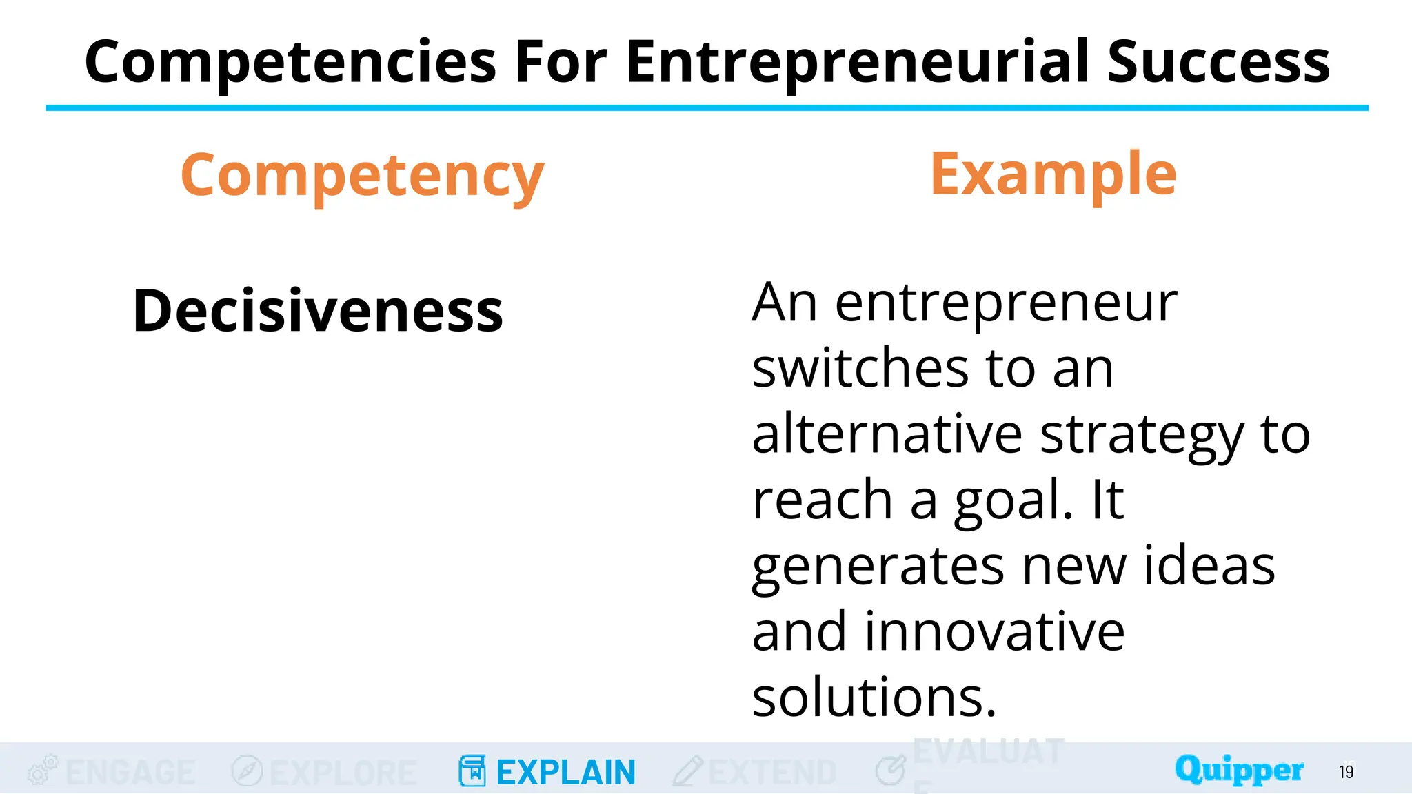 Entrepreneurship Subject - Unit1_Lesson1_Final | PPTX