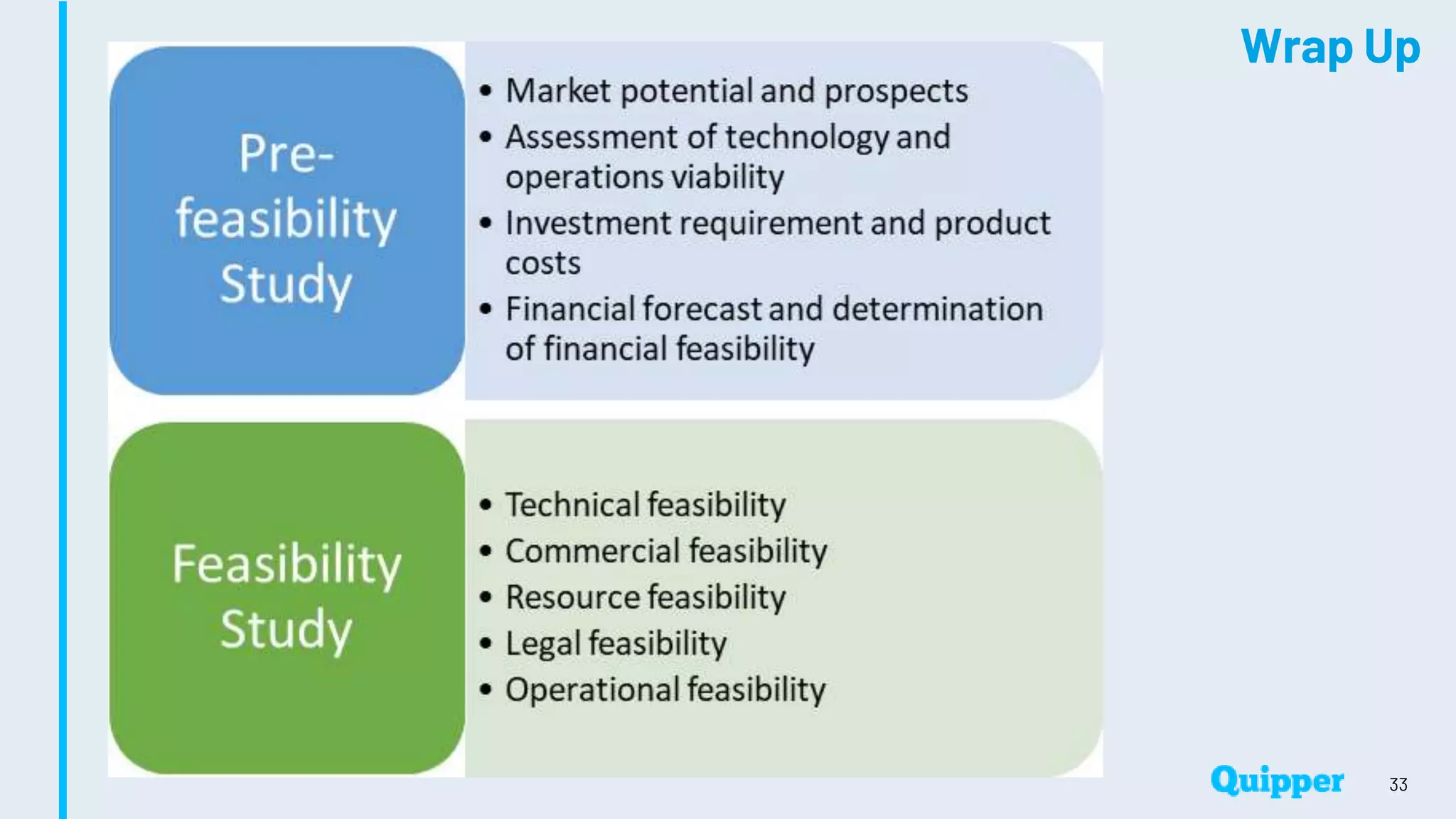 ENT_PS_Unit3_Lesson3_Final.pptx