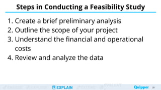 Entrepreneurship_PS_Unit3_Lesson3_Final.pptx | Business | Business and ...