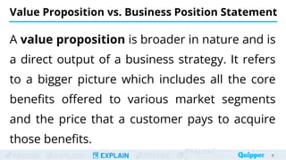 Entrepreneurship_PS_Unit3_Lesson4_Final.pptx