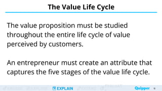 ENT_PS_Unit5_Lesson2_Final from__Quipper | PPTX | Business | Business ...