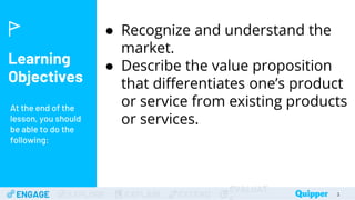 ENT_PS_Unit5_Lesson2_Final from__Quipper | PPTX | Business | Business and Finance
