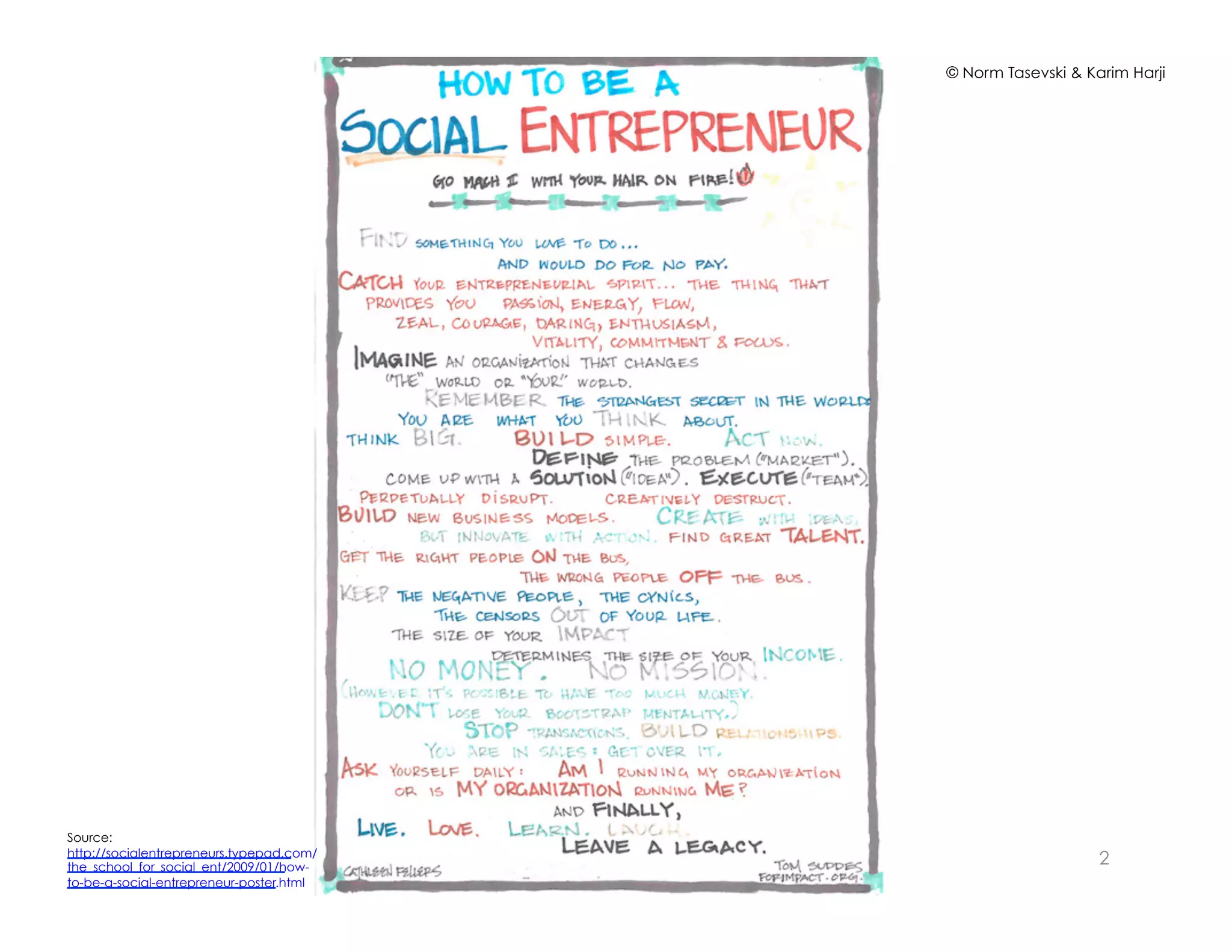 ENTR4800 Class 1: Definitions and Examples of Social Entrepreneurship | PDF