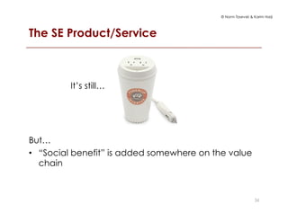 ENTR4800 Class 1: Definitions and Examples of Social Entrepreneurship | PDF