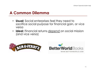 ENTR4800 Class 1: Definitions and Examples of Social Entrepreneurship | PDF