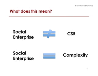 ENTR4800 Class 1: Definitions and Examples of Social Entrepreneurship | PDF