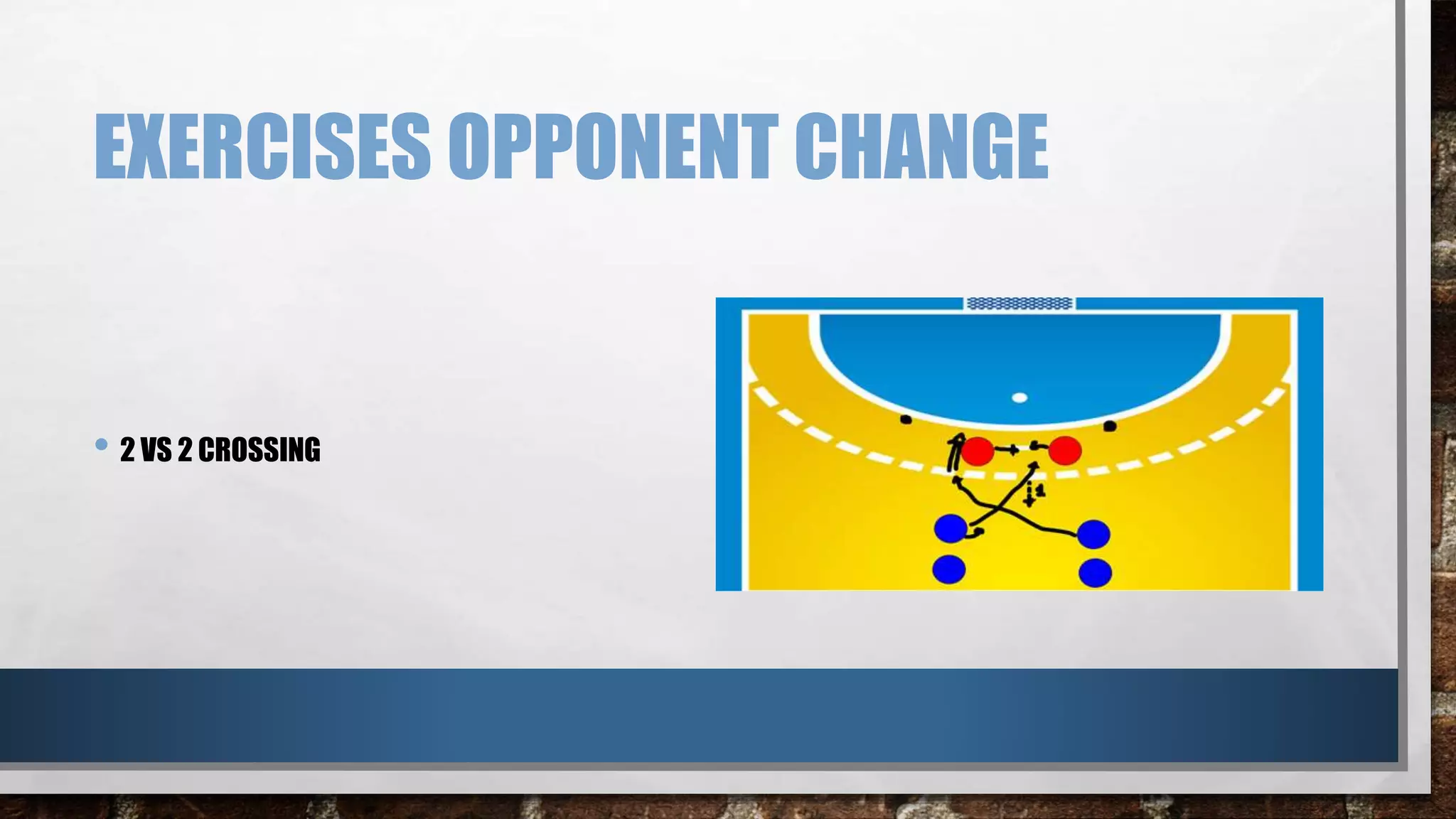 defense exercises in handball | PPTX