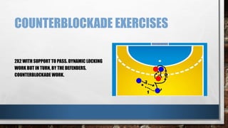defense exercises in handball | PPTX
