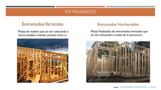 ENTRAMADOS.pdf