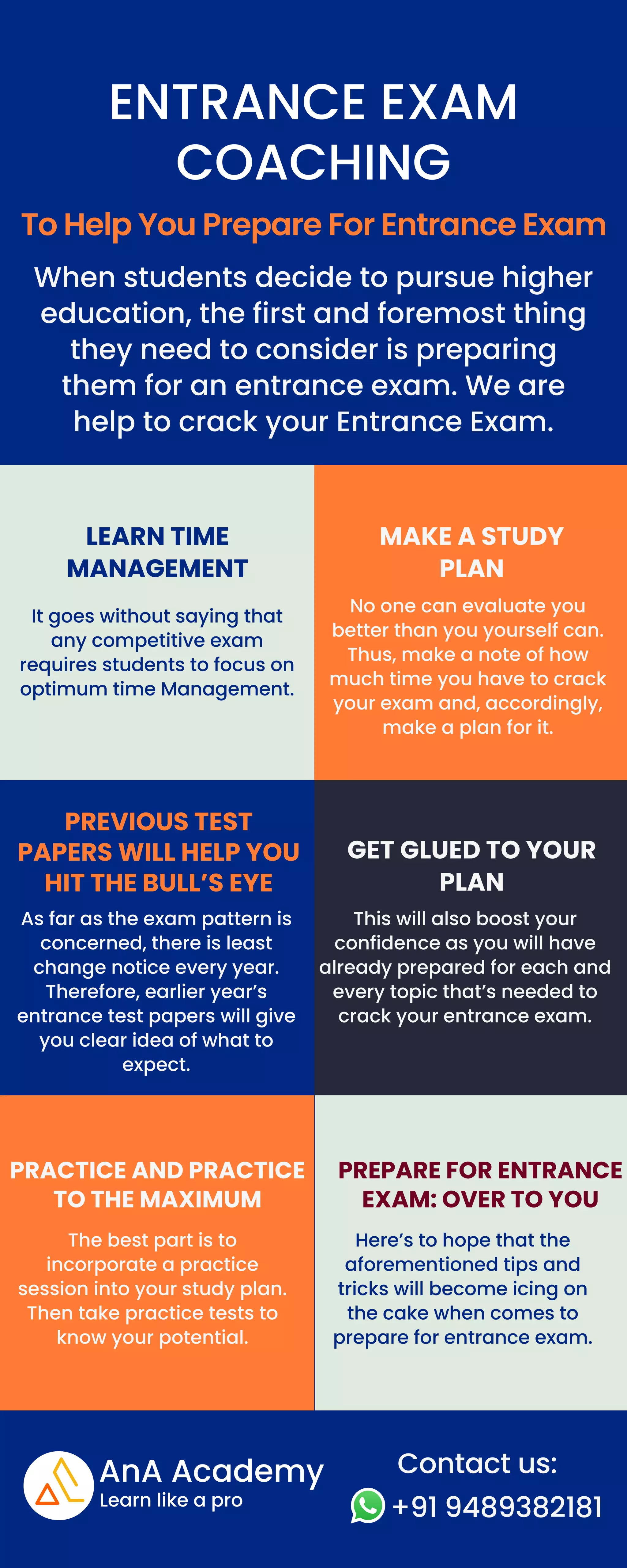 Entrance Exam coaching | PDF