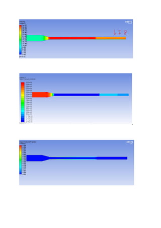 Entrance length effect of narrow 2D channel | PDF
