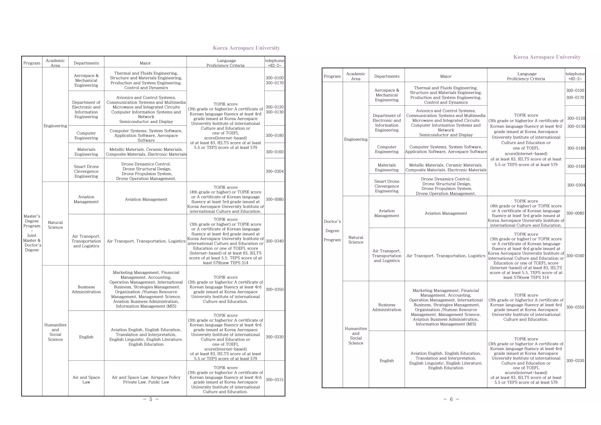 Entrance principle(eng) | PPT