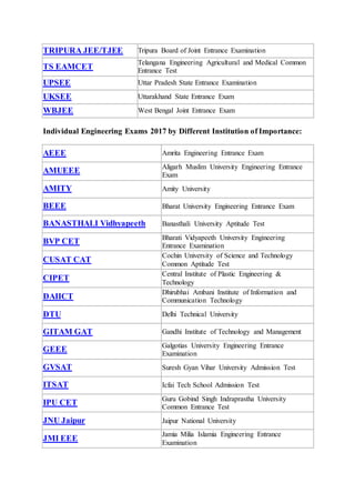 List of Engineering Entrance Exam 2018 | DOCX