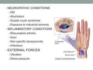 Entrapment neuropathy of the upper limb | PPTX